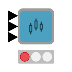 Linear Regression Results — NodePit